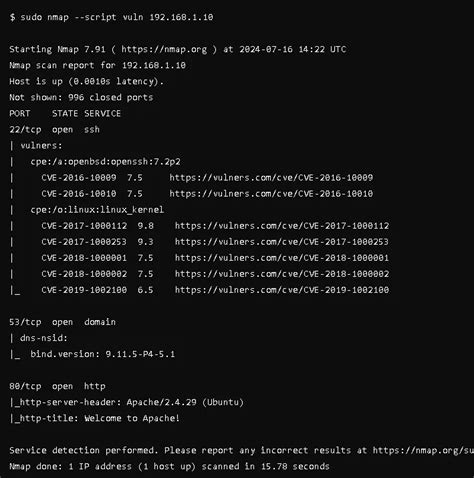 Advanced Strategies To Thwart Sql Injection And Secure Authentication In Web Applications Medium