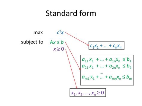 Ppt Csci 3160 Design And Analysis Of Algorithms Tutorial 6 Powerpoint