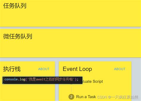 一文让你搞懂asyncawait存在时的执行顺序async Await执行顺序 Csdn博客
