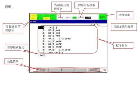 Fanuc机器人程序员教材 第五章 指令 知乎
