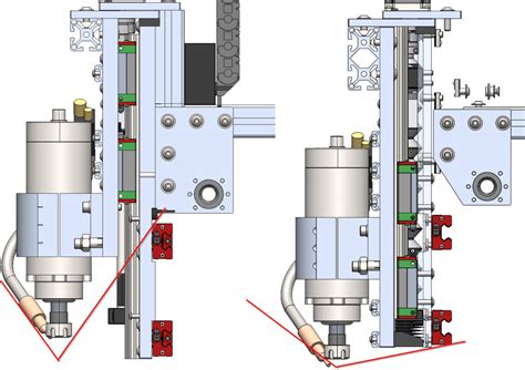 CNC Router Reddit Review Burks Builds