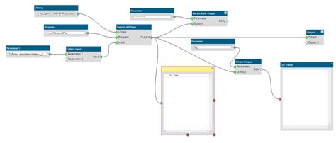 Executing Nx Open With Algorithmic Feature