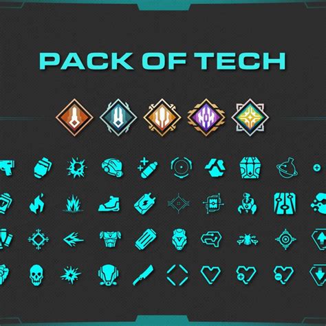 Pack Of Tech Masterbundles