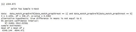propensity score matching a method for approximate matching tilburg