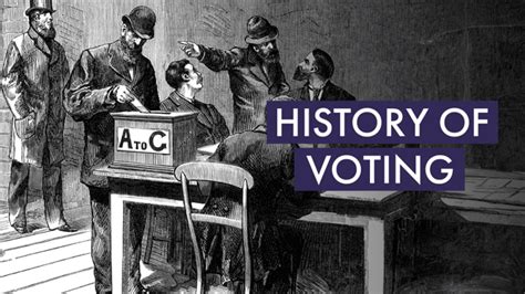 History Of Voting Video And Resources Clickview