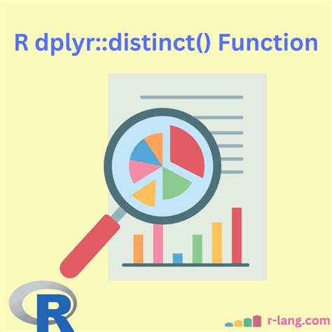 R Distinct Function From Dplyr