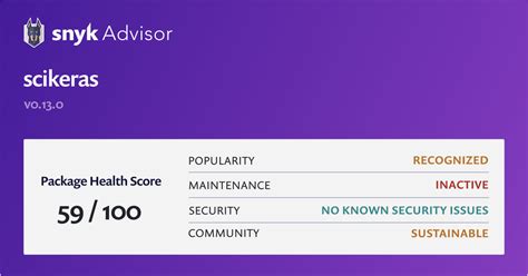 Scikeras Python Package Health Analysis Snyk
