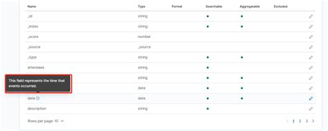 Elasticsearch How Can I Mark A Field Which Represent The Time That
