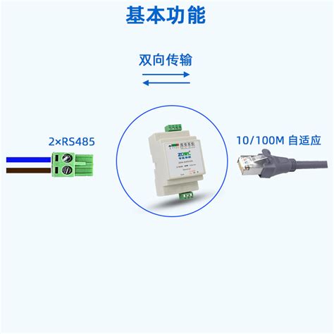 Купить Smart Embedded Iot 2 Road руководство Формула Rs485 последовательный порт служба Ethernet