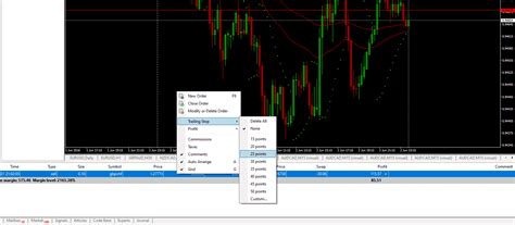 Как написать Trailing Stop для советника Урока Mql4