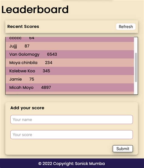 GitHub Sonickmumba Leaderboard The Leaderboard Website Displays Scores Submitted By Different
