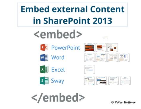 Sharepoint Tutorial Lesson 60 Embed Microsoft Content Ppt