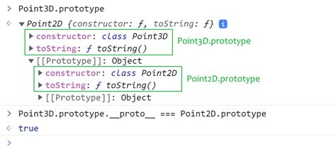 Всё о Es6 классах в Javascript · ИТ Шеф
