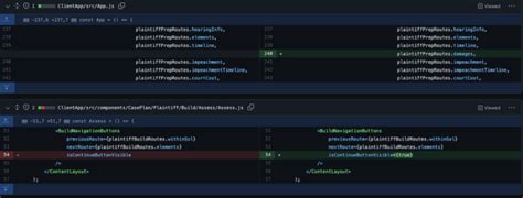 14 Best Practices To Improve Your Qa Testing Skills