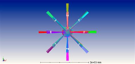 Figure 3 From Research On Power Allocation In Multiple Beam Space