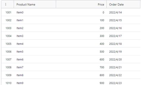 Igbdatagrid セル列の横幅を設定する Infragistics ナレッジ ベース