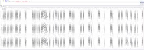 Sql Server E Azure Sql Como Criar Uma Tabela De Calendário Dimensão
