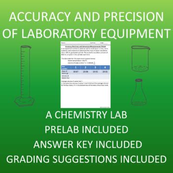 Accuracy And Precision Of Lab Glassware And Density Lab For Chemistry Courses