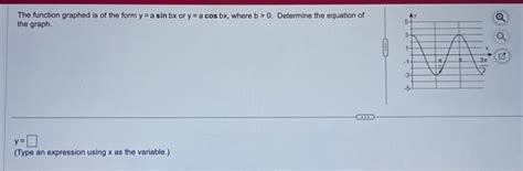 Solved The Function Graphed Is Of The Form Y Asinbx Or