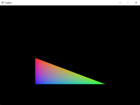 29 best r vulkan images on pholder 3 months of work