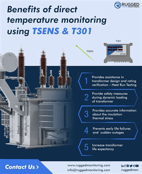 Rugged Monitoring Fiber Optic Technology For Power Transformers