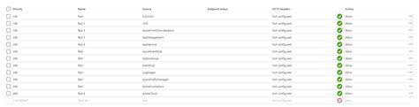 api webhook getting blocked ipv6 · issue 78 · umbraco umbraco