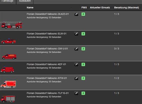 Script Assigned Workers Scripte Und Zusatzprogramme