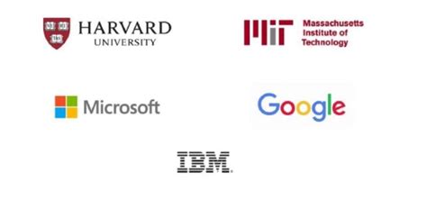 Dr Muhammad Salman Phd On Linkedin Linkedincreator Learning Free Certification Like