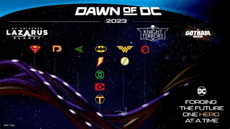 Dawn Of Dc Grows With Batman Catwoman The Gotham War Event