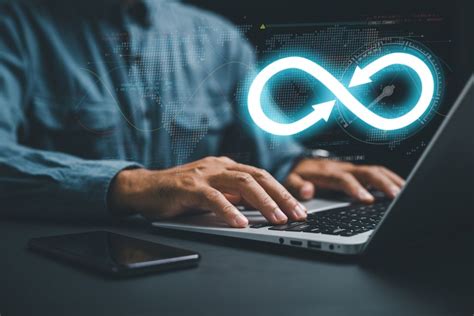 testinium on linkedin agile devops softwaredevelopment