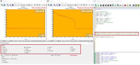 How To Simulate Fluorine Ion Implantation In Silvaco Researchgate