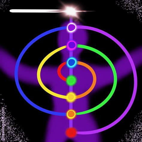 Cho Ku Rei Reiki Power Symbol Explained Drawings Of