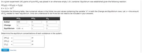 Solved In A Given Experiment 141 Grams Of Pure PCl5 Was Chegg Com