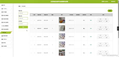 Java计算机毕业设计社区物品交换平台的管理与实现（开题源码论文） Csdn博客
