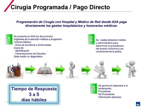 Universidad de sonora 2018 CONFIDENTIALITY LEVEL. - ppt descargar
