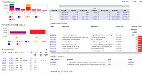 acumatica cloud erp pricing tiers and costs