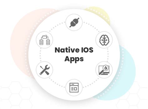 Native Ios Apps Development Services Infopixal