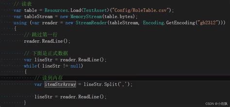 Unity 获取字典索引器unity 索引 Csdn博客