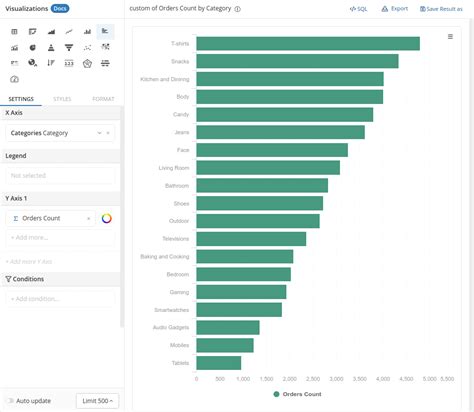 Bar Chart Holistics Docs 40