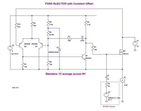 Psrr Injector Page 1