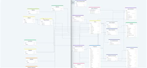 Teach You How To Code Programming Languages By Twixec Fiverr