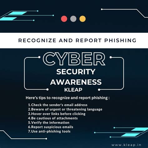 Kleap Technologies On Linkedin Cybersecurityawareness Cybersecurity Informationsecurity