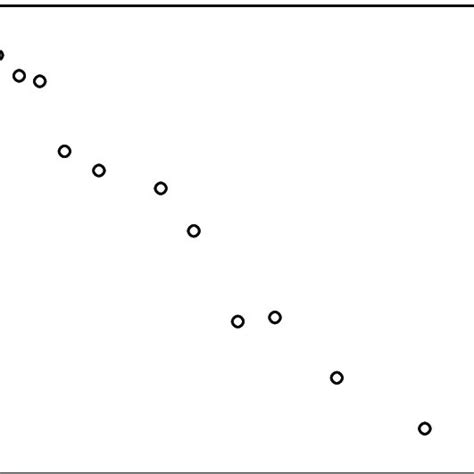 Experimental Set Up Of The Photorefractive Interferometer Based On The Download Scientific