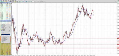 Symbol Suffixes In Metatrader 4 And Metatrader 5 Trading Platforms Online Broker Amarkets