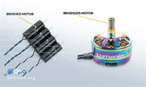 Technologies Used In The Construction And Performance Of Brushless Motors