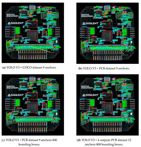 Applied Sciences Free Full Text Application Research Of Improved