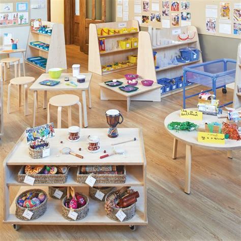 Complete Classrooms Artofit