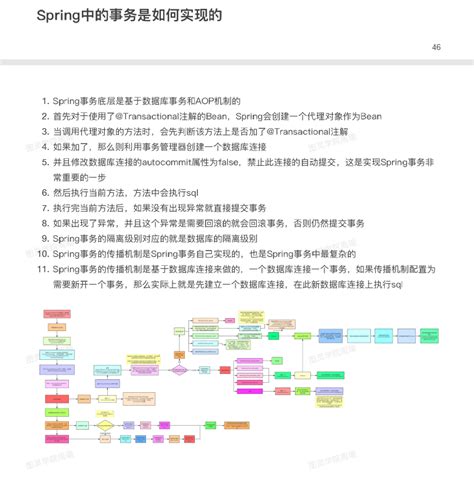 【2022java面试真题详解】java面试都在问什么? 知乎 【2022java面试真题详解】java面试都在问什么? 知乎