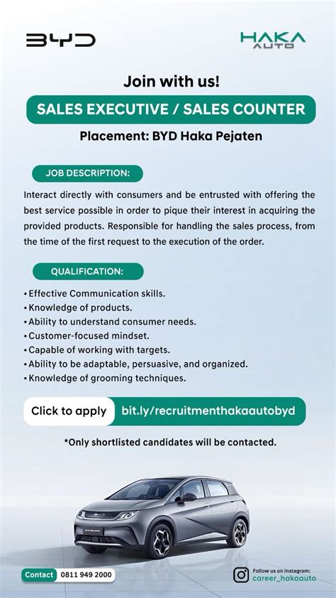 Apabila Tertarik Silahkan Komentar Di Bawah Terima Kasih Muh Ichwan