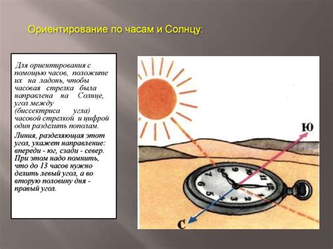 Солнечный компас, изготовление простейшего переносного солнечного ...